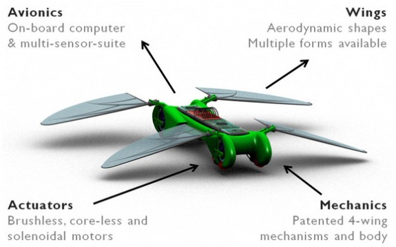 Spy on Your Neighbors With This Robot Dragonfly - Gadizmo.com